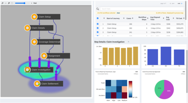 Real Time Productivity & Usage Analytics | Pyze - The Leader in Digital ...
